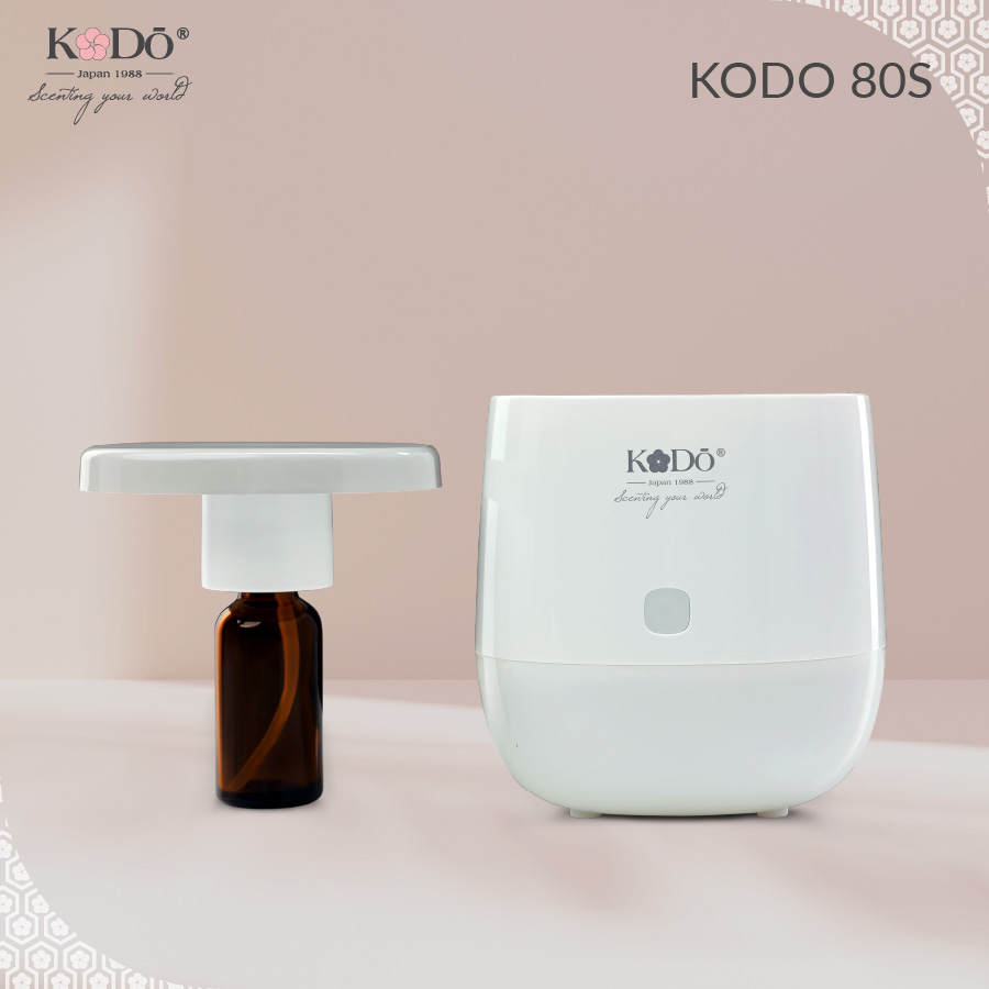 Kodo 80s-2024 - Kodo