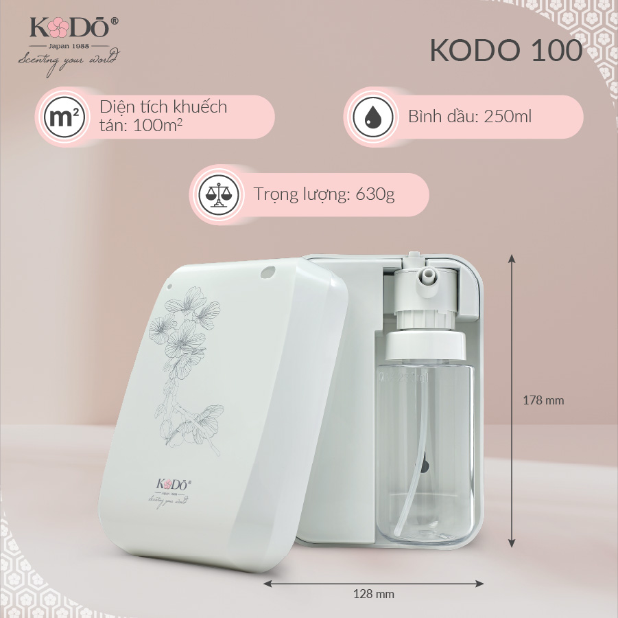 Kodo 100_1-2024 - Kodo