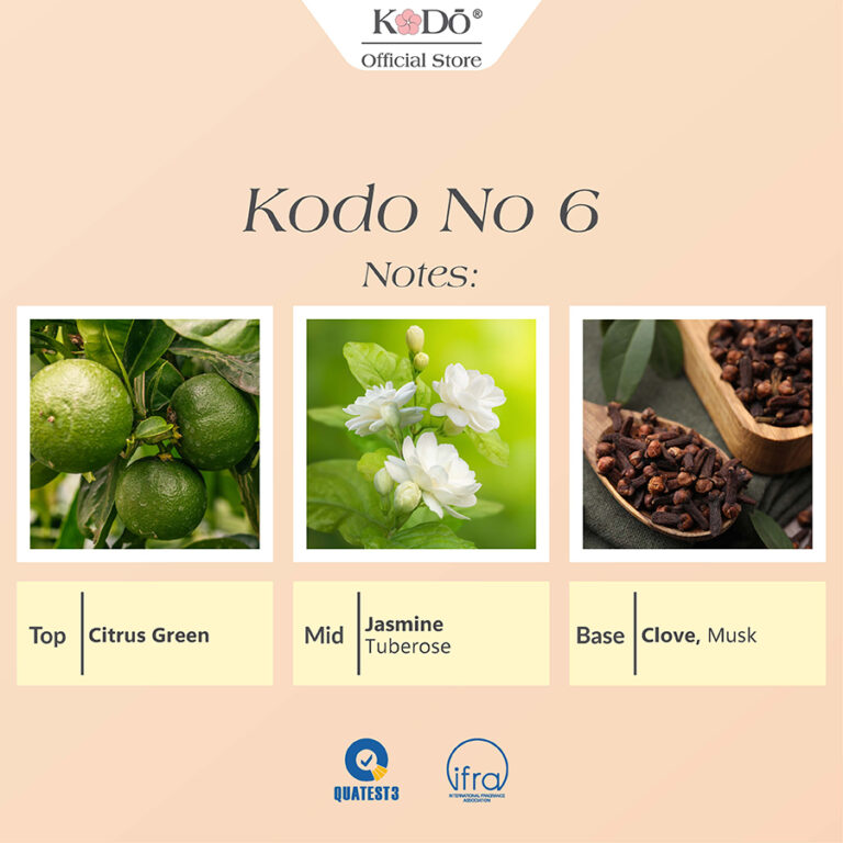 Nước hoa ô tô Kodo cao cấp (150ml) - Kodo