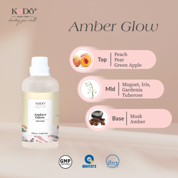 Tinh Dầu Amber Glow - Kodo