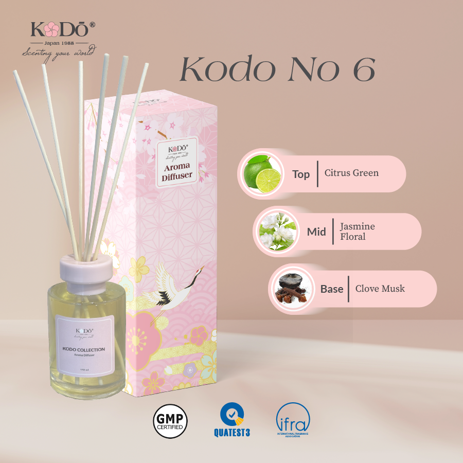 Kodo No 6 - Kodo