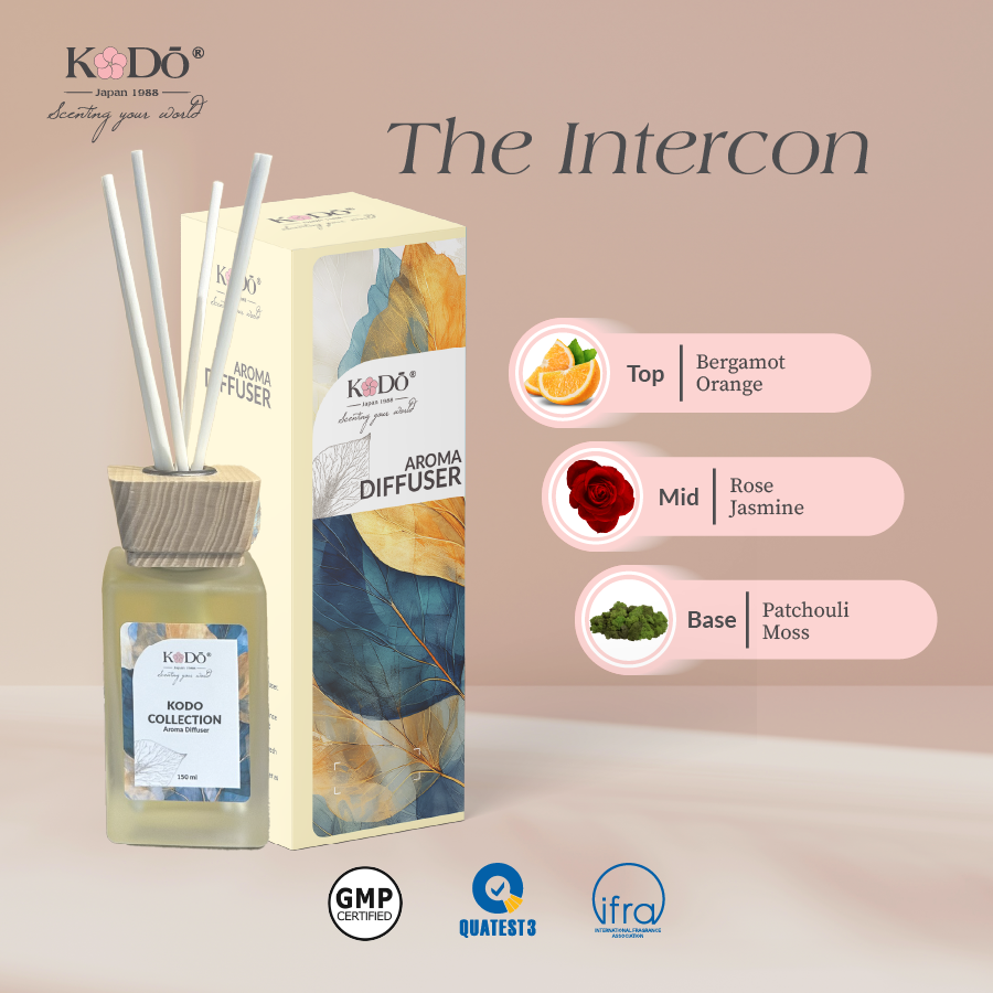 The Intercon - Kodo